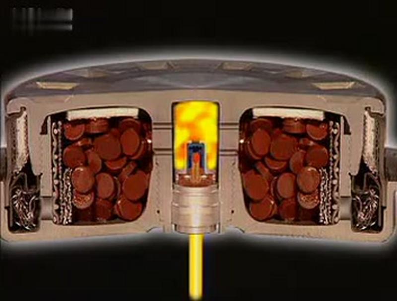 汽车安全气囊工作原理