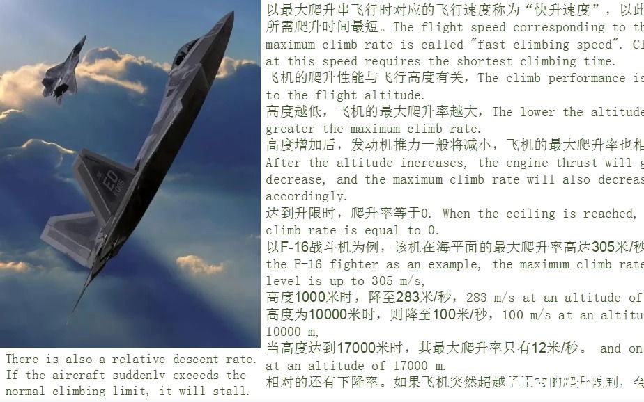 ...技术教学(双语) 第十章 第十五课时 爬升率 下降率 快升速度 陡升速度