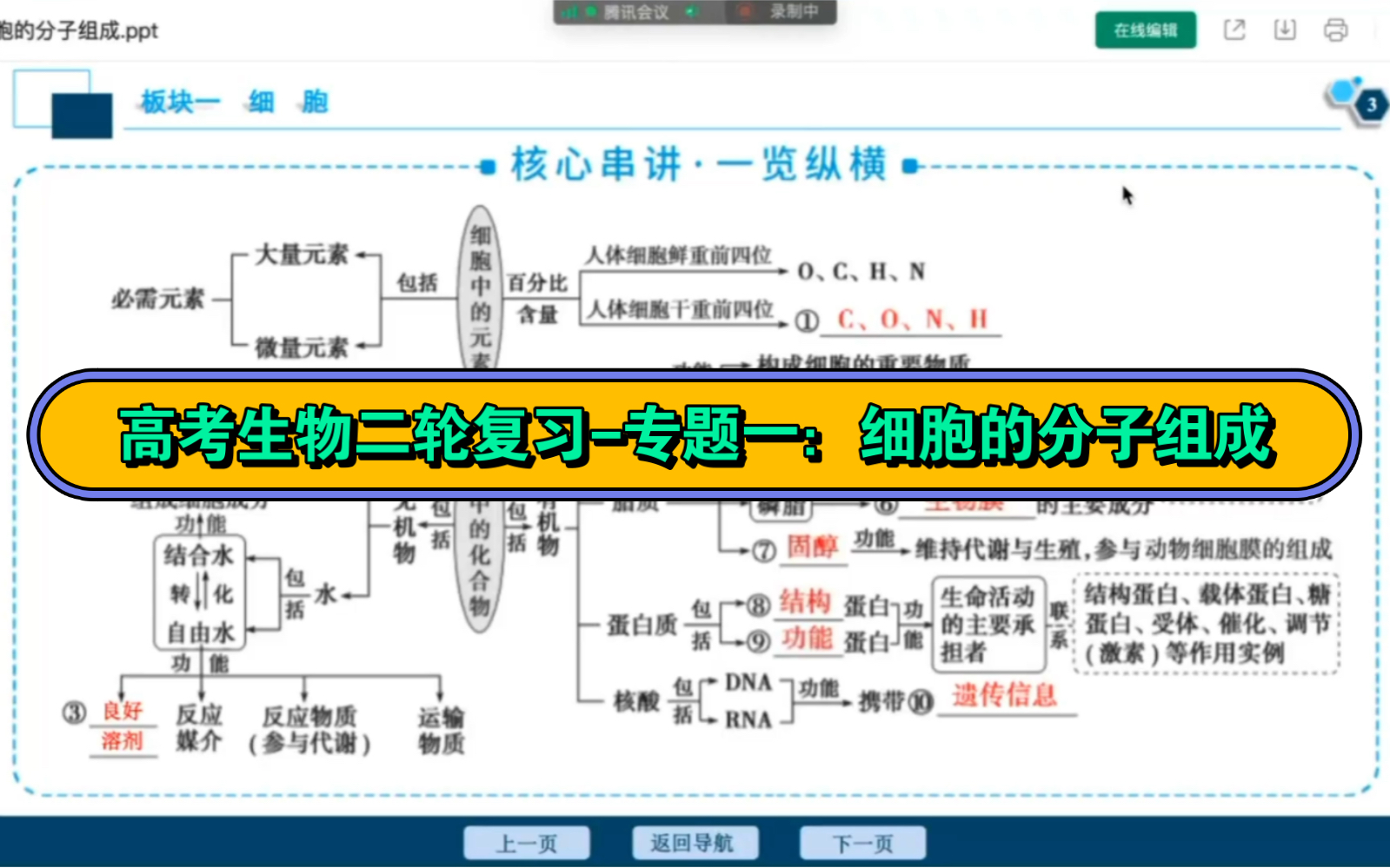 2023高考生物二轮复习-专题一:细胞的分子组成
