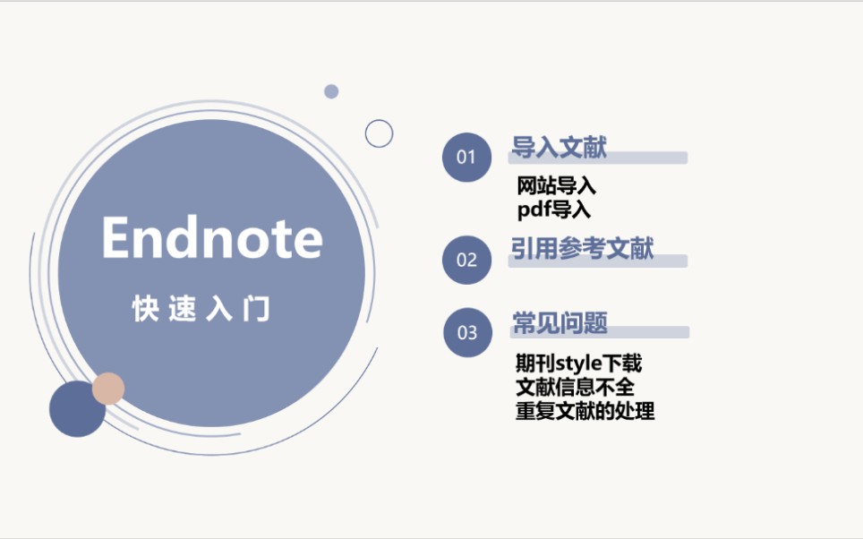 7分钟快速入门Endnote~