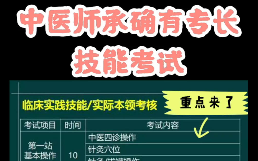 实践技能考试-穴位定位 模拟练习