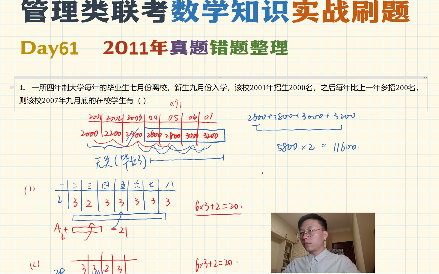 2022管理类联考-Day61.2011年管综真题错题整理讲解