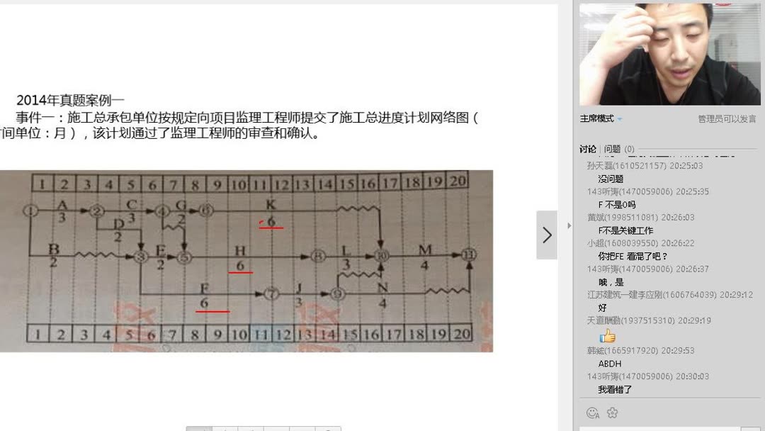 【超精彩】王宝琨2017年一建建筑双代号网络图精讲课