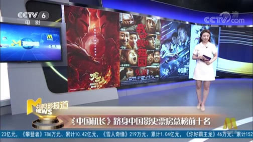 [中国电影报道]《中国机长》跻身中国影史票房总榜前十名