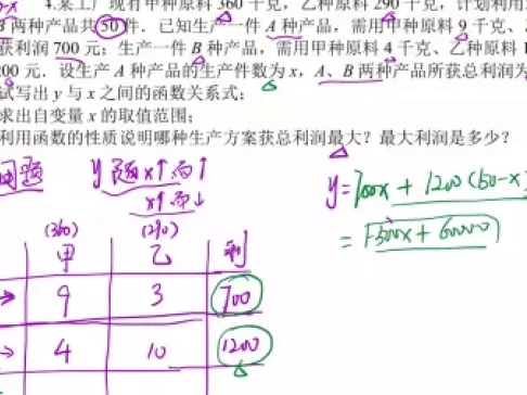2018初二春0413每日一讲18-一次函数应用题