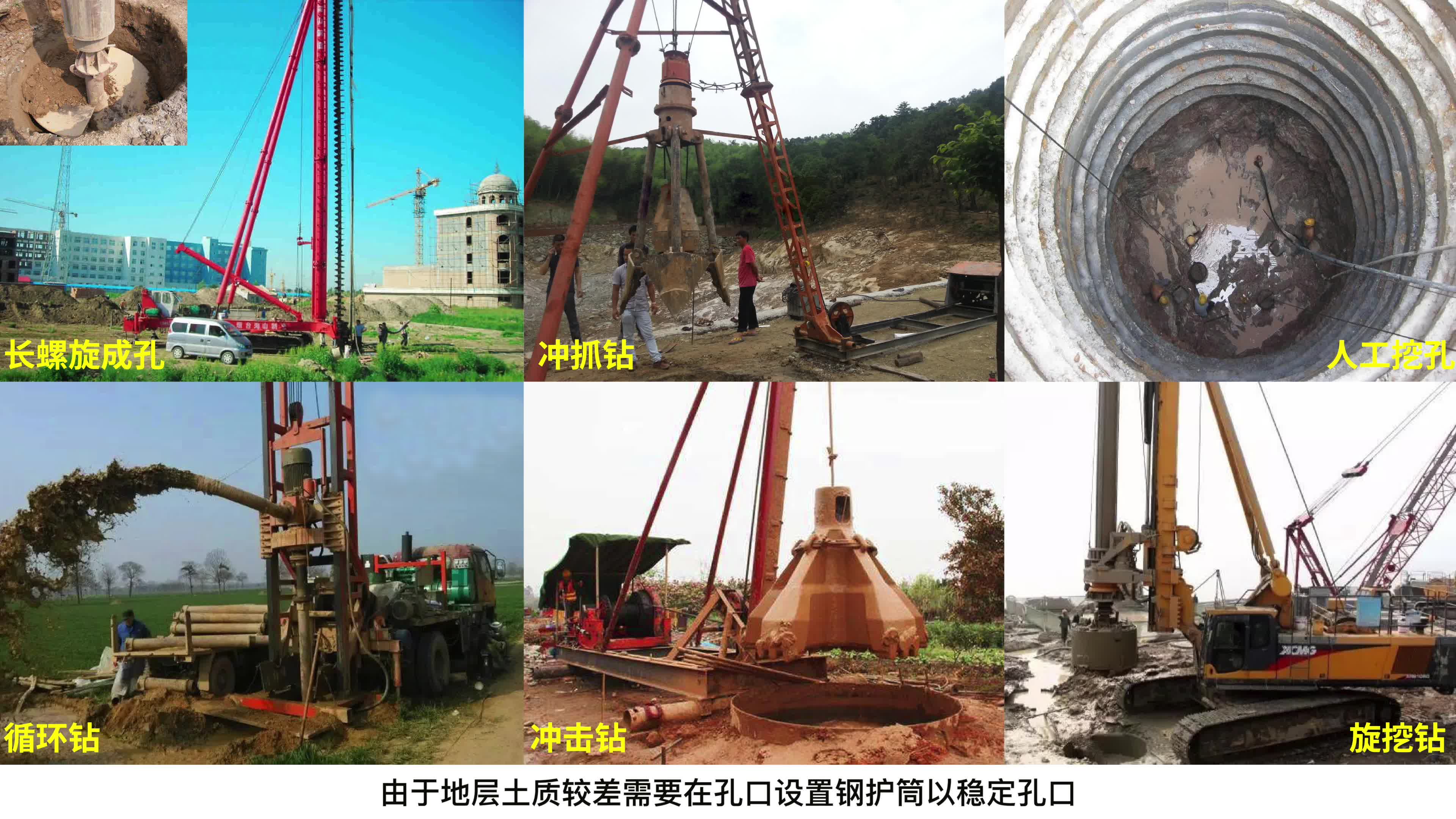 钻孔灌注桩施工动画演示