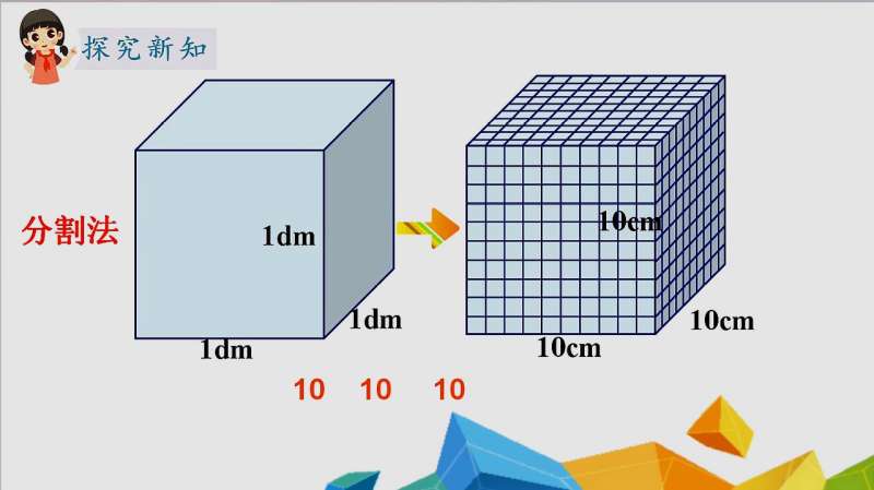 小学五年级下册数学课文同步预习——体积单位间的进率视频