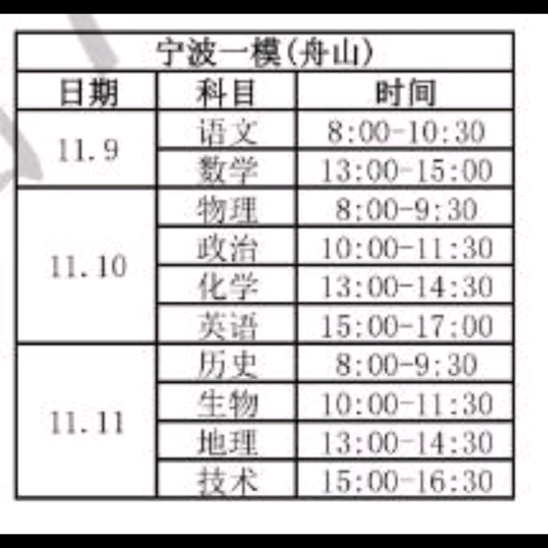 宁波一模宁波市2022学年第一学期高考模拟考试