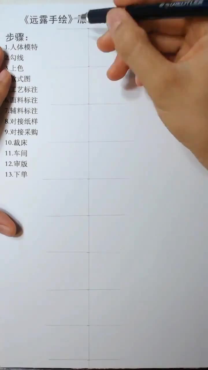 最简单的服装设计稿,步骤都在,我想你你们都会的,加油ߘ�喜欢的 手绘