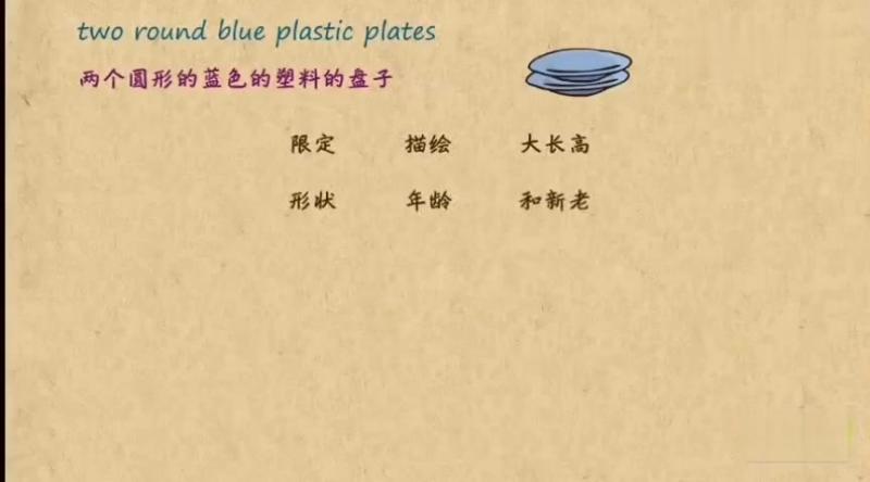 英语词态——形容词用法