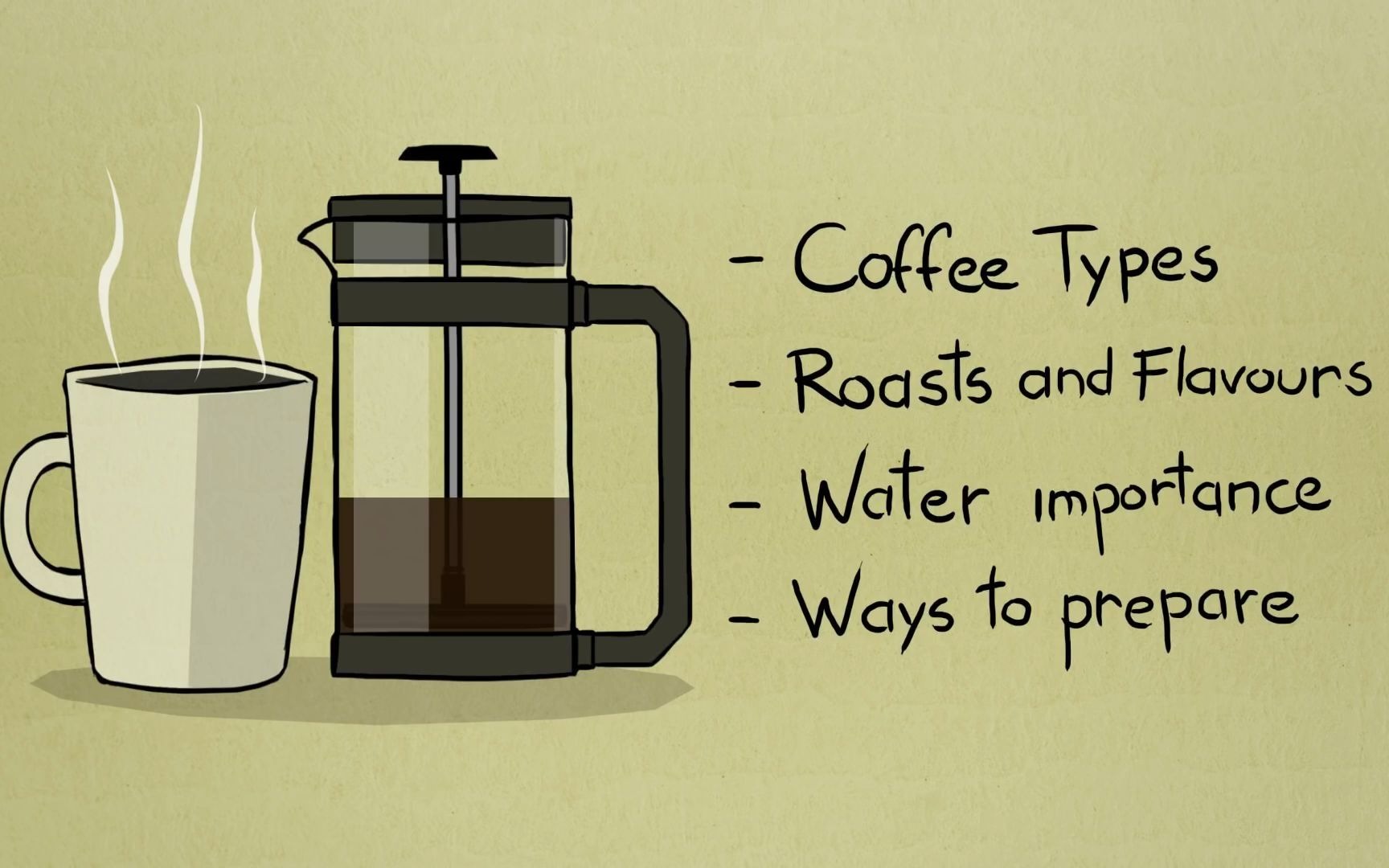 [英语听力] 咖啡入门小知识 The basics about Coffee