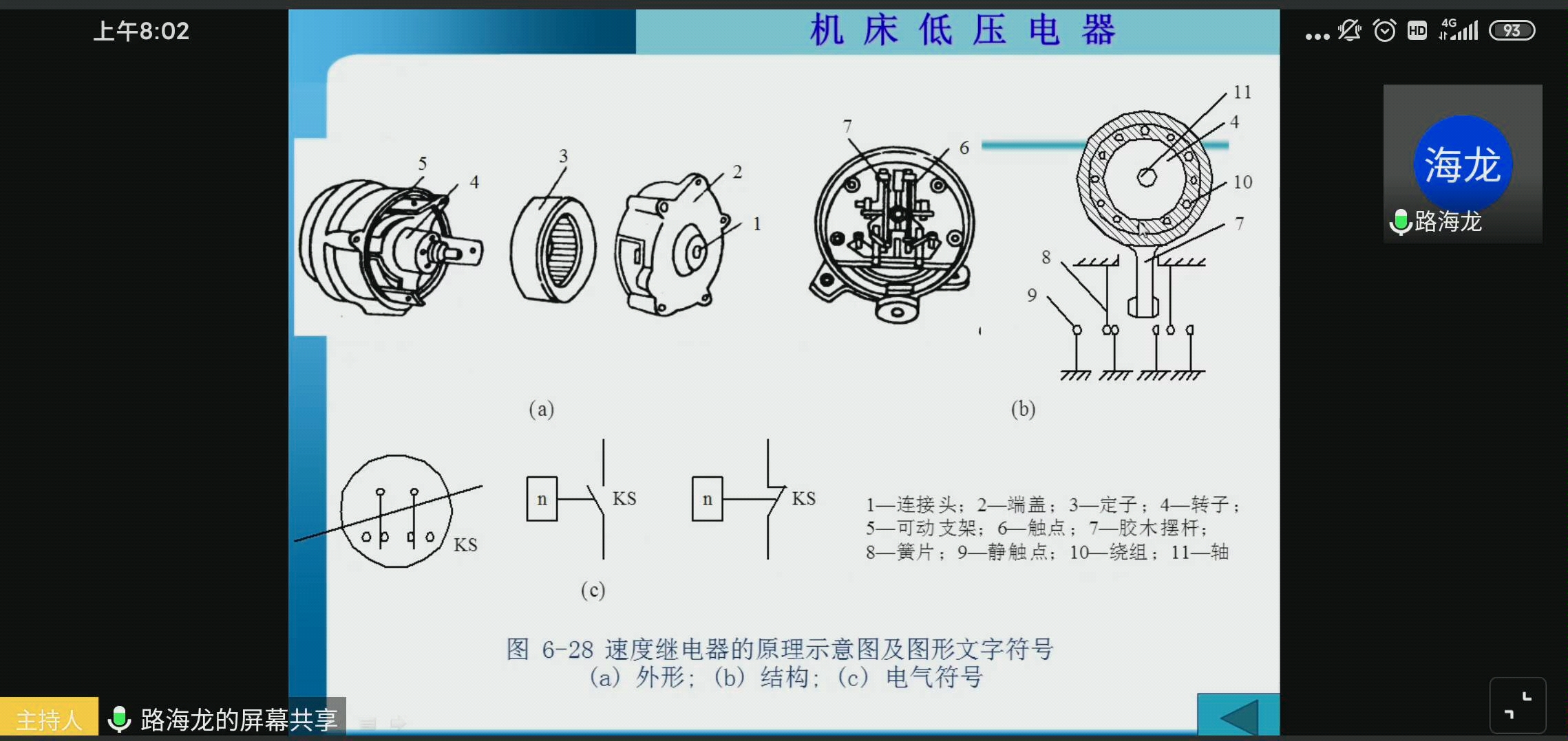 数控机床控制技术应用(周五-第四讲)