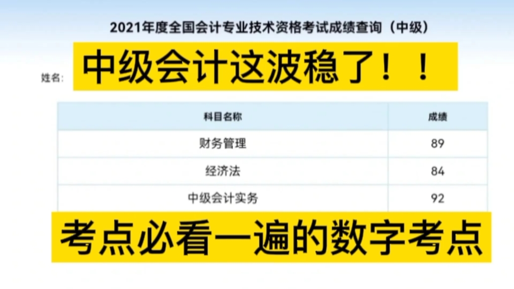 中级会计稳了!经济法考前必看的数字考点!