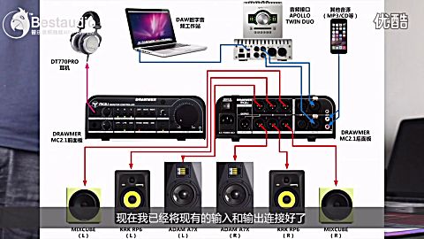 普乐原创:DRAWMER MC2.1监听控制器的连接及使用方法
