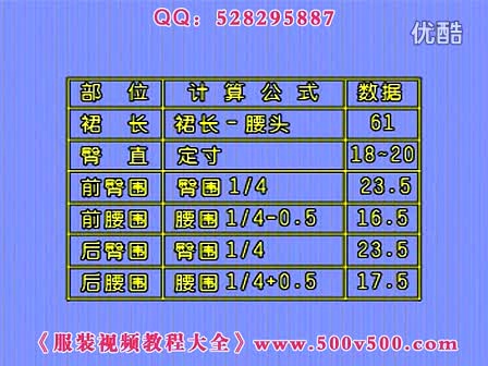服装裁剪教学-裙装裁剪-4西裙主要计算公式