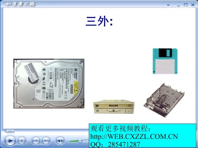 电脑硬件基础知识从入门到精通学习视频教程3