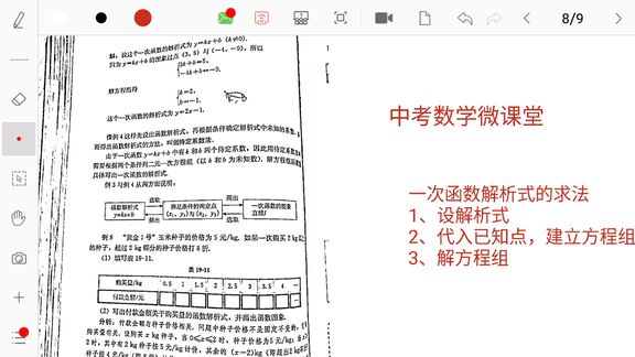 012:八年级下册一次函数(三)――求解析式