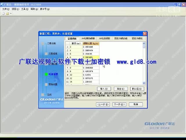 常州市广联达加密锁s4芯片