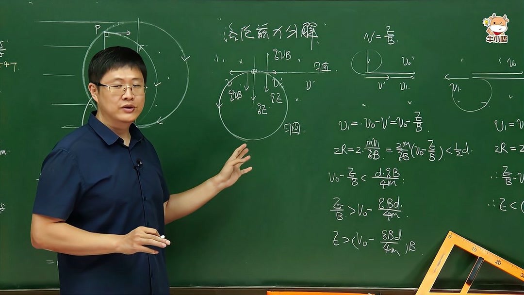 【王者难度】圆周运动+匀速直线运动的合运动,洛伦兹力怎么分解?