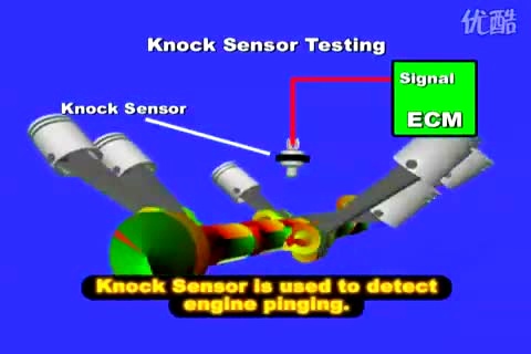 Auto Knock Sensor 汽车爆震传感器