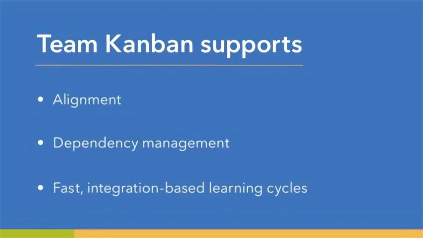 企业敏捷:利用kanban来管理工作流程