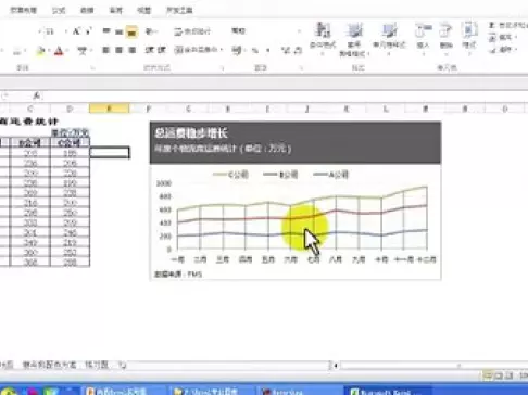 excel堆积折线图