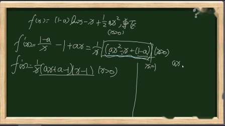 25.运用导数分析含参函数的单调性