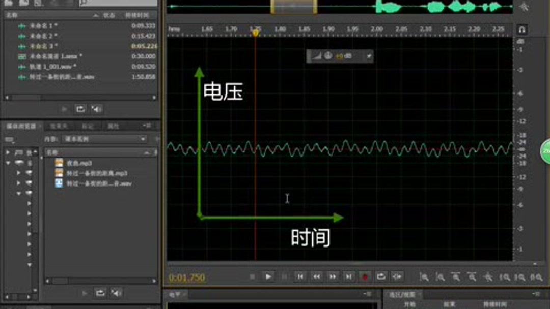 数字化音频的基本原理