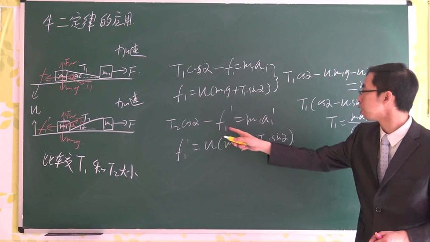 25、高中物理必修一:牛顿运动定律——牛顿第二定律的应用1