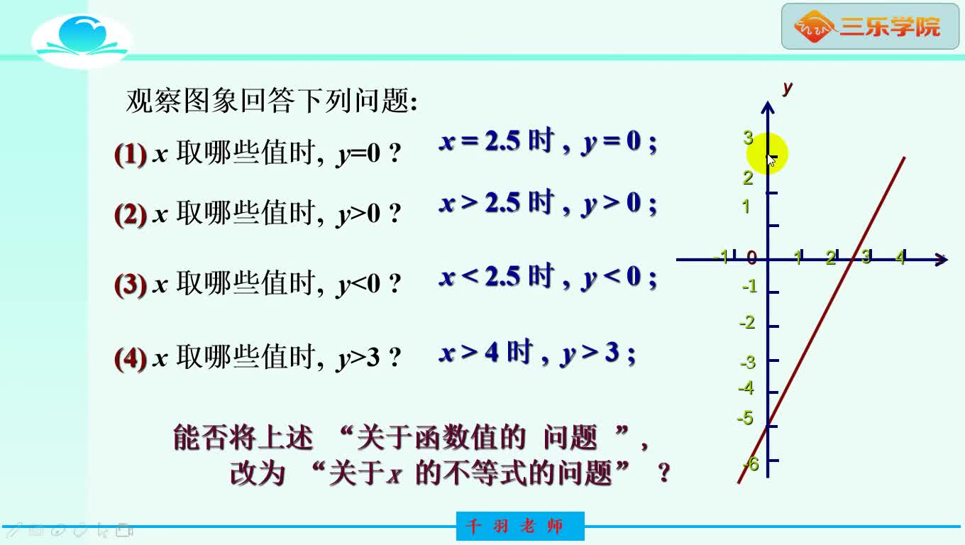 北师大版八年级数学,单元复习:一元一次不等式与一次函数的关系