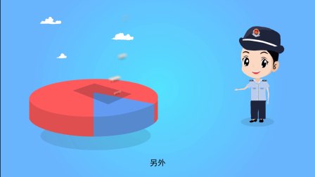 青岛国税局MG动画-青岛中际传媒有限公司