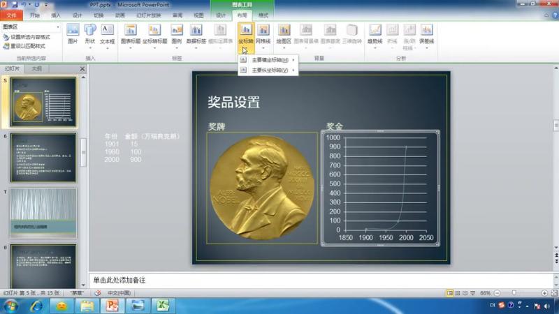 PPT 10217 小文需要制作一份介绍诺贝尔奖演示文稿