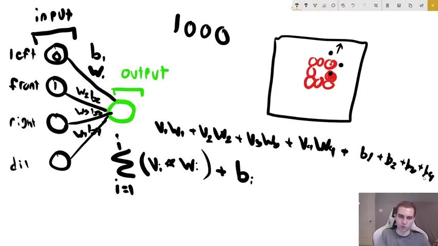 TensorFlow 2.0 速成课