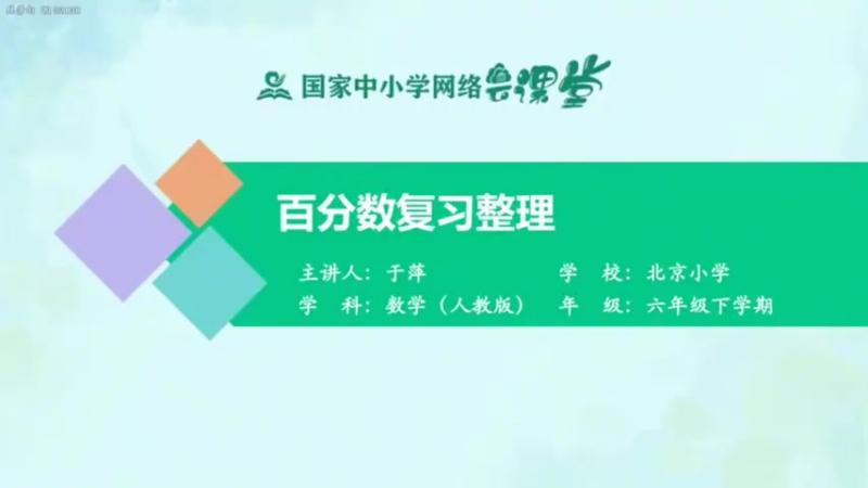 小学数学微课堂(人教版)6年级 第02周 ④ 百分数复习整理