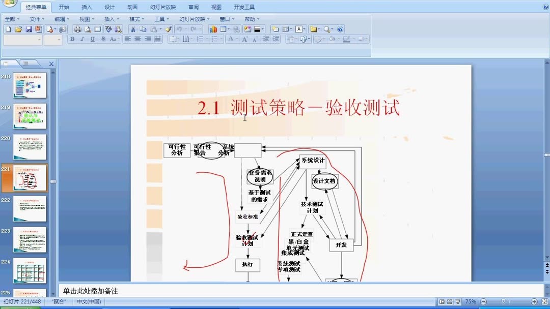 03.软件测试管理部分复习串讲