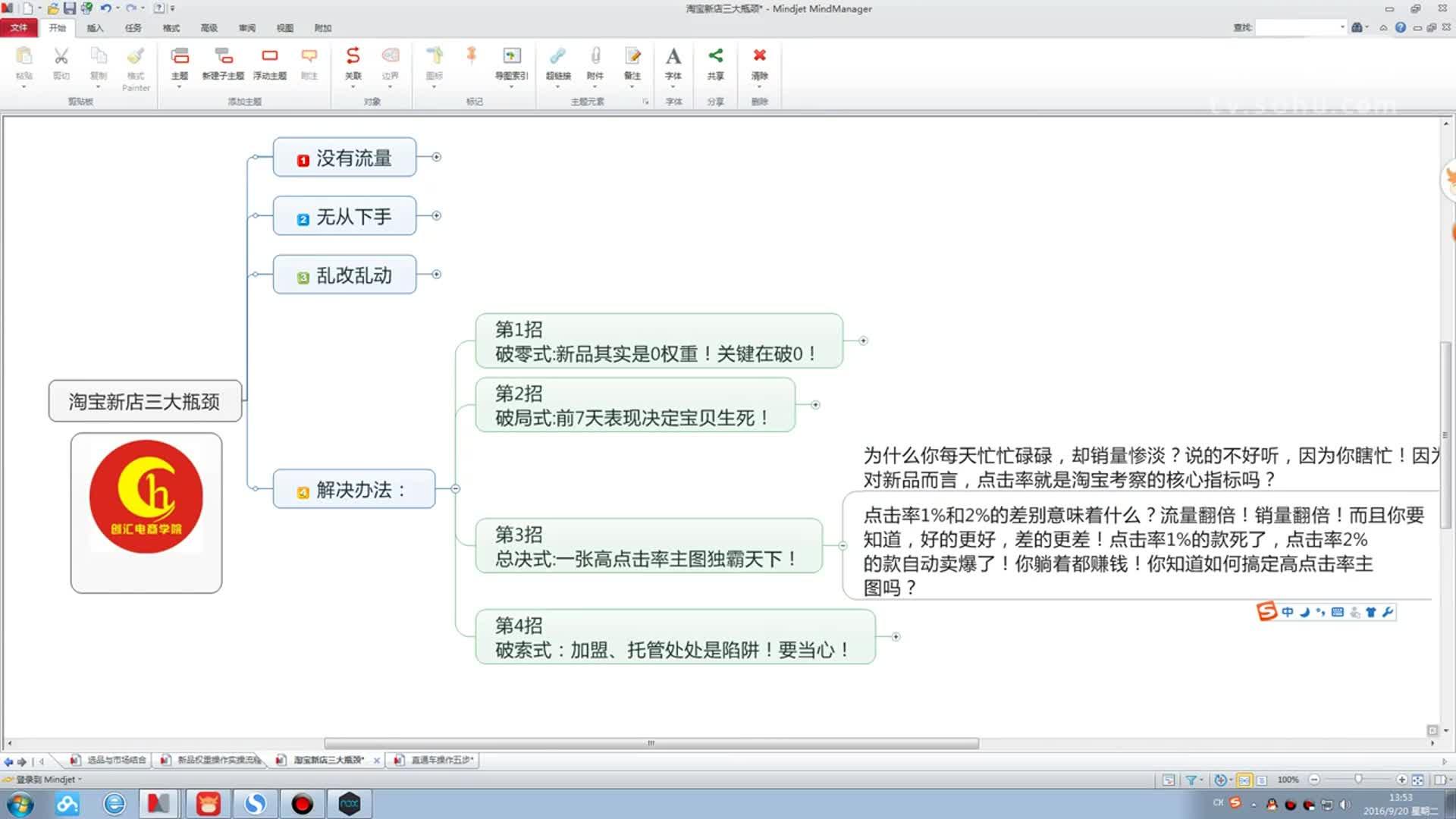 淘宝开店教程视频全集 淘宝新店三大瓶颈 解决办法学习淘宝运营 淘宝...