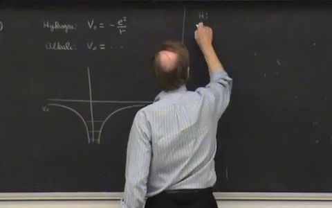 伯克利量子物理 Lec 37 氢和碱原子中的斯塔克效应