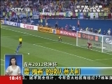 [视频]盘点2012欧洲杯
