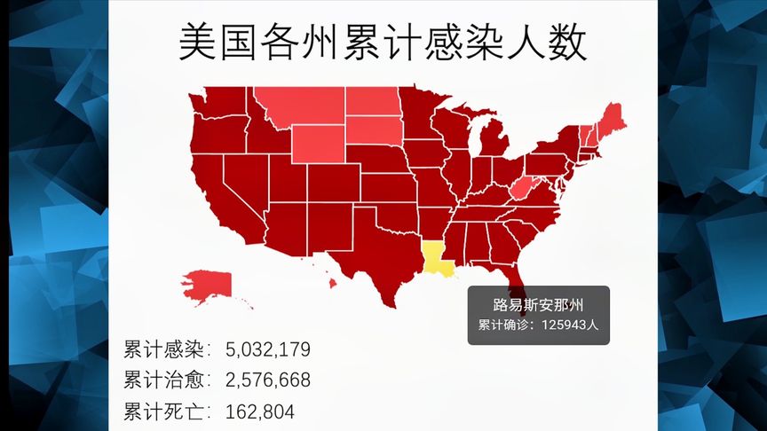 美国新冠累计感染人数已超500万!看看美国各州累计感染人数