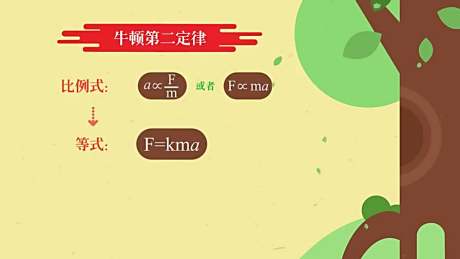 「物理大师高中」牛顿第二定律筑梦天宫