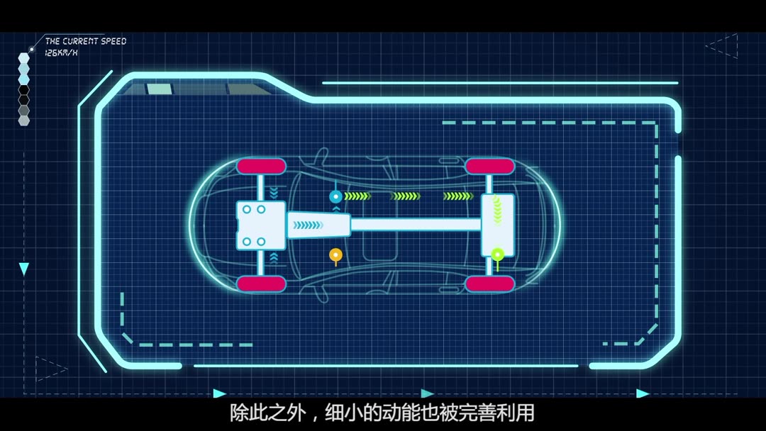 8车道:全混动科技的佼佼者-雷克萨斯 智·混动车型