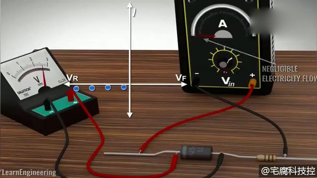 二极管工作原理中文字幕!