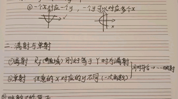 高等数学第一节映射与函数的笔记动态有图,随便用,希望对大家有帮助!
