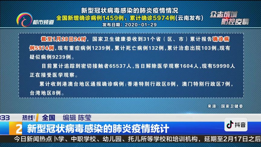 新型冠状病毒感染的肺炎疫情统计