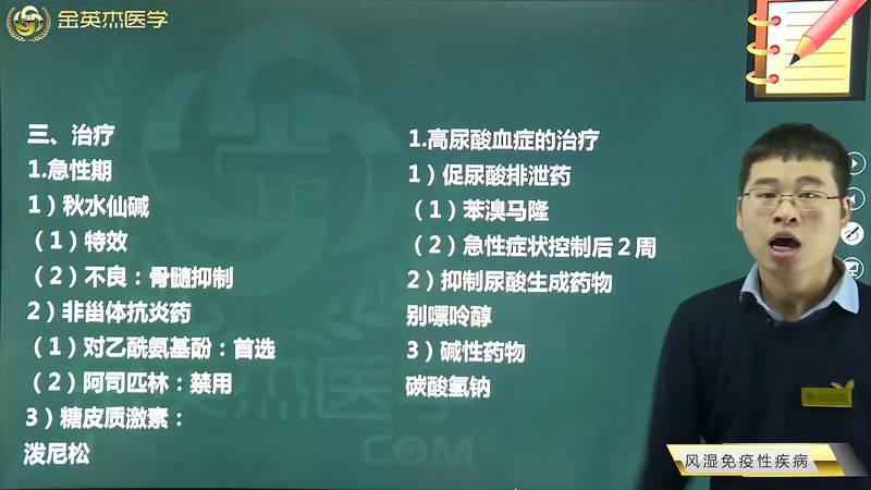 急性痛风的临床表现,异烟肼、利福平、氯霉素等药物的副作用
