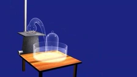 036.拉瓦锡研究空气成份所用装置