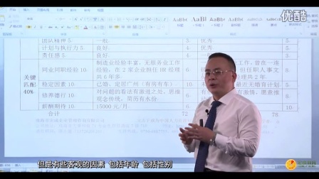 1.铁军第一步:选对人!人才面试与选拔