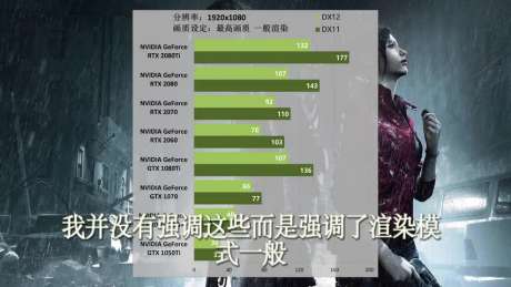 如何用GTX 1050Ti显卡流畅游戏生化2?
