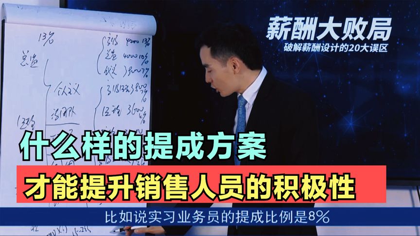 如何设计提成方案才能激发销售人员的积极性、主动性?