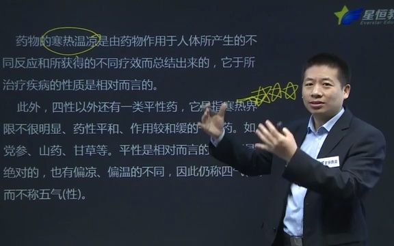 精讲中药学之中药功能篇